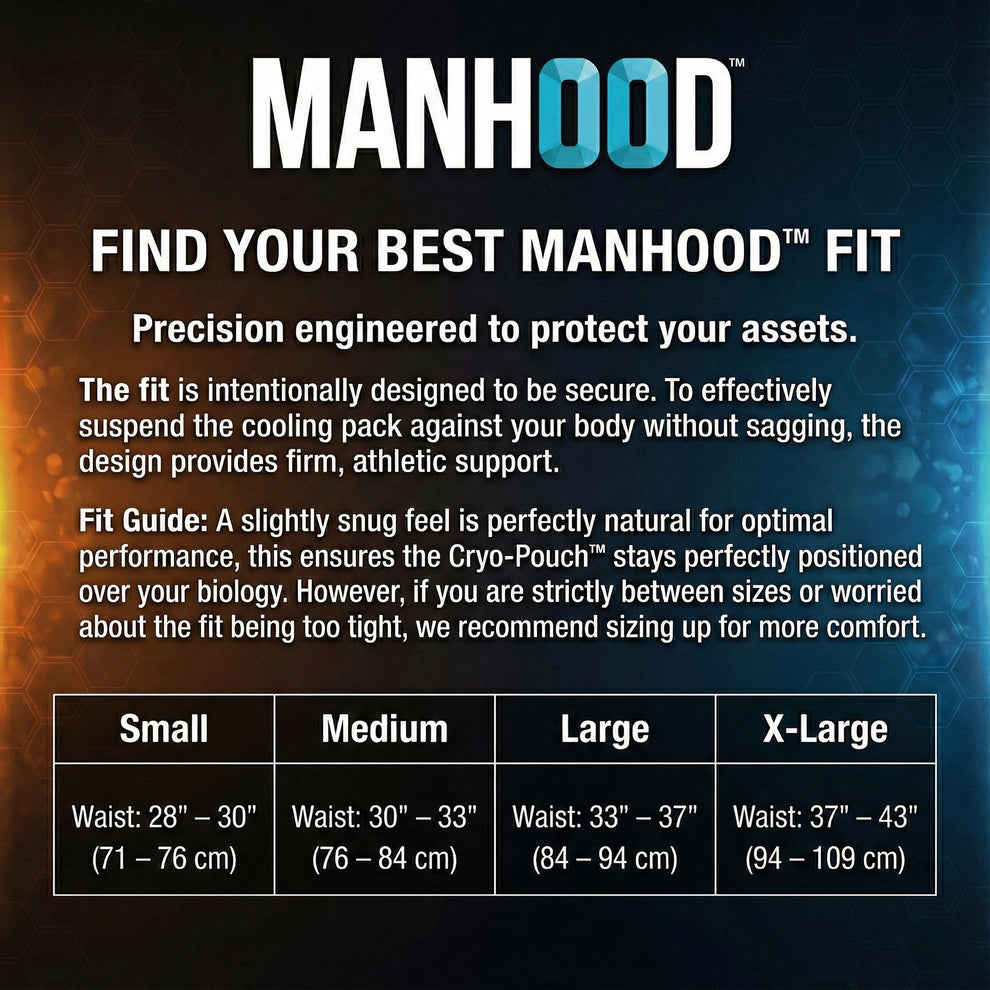 MANHOOD™ Sauna Performance System – Manhood™ Clothing